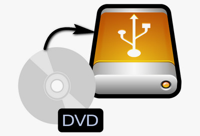 How to Copy DVD to External Hard Drive