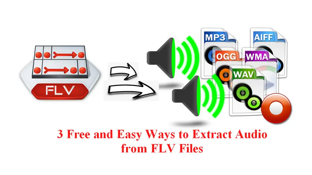 3 Free and Easy Ways to Extract Audio from FLV Files