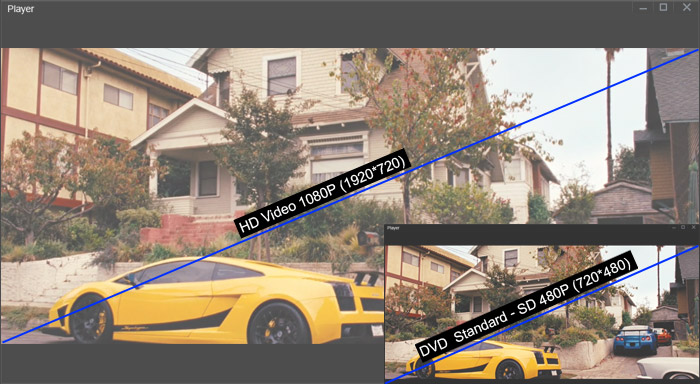 How to Convert SD Video to HD Video - Just Be Addicted to Your HD World